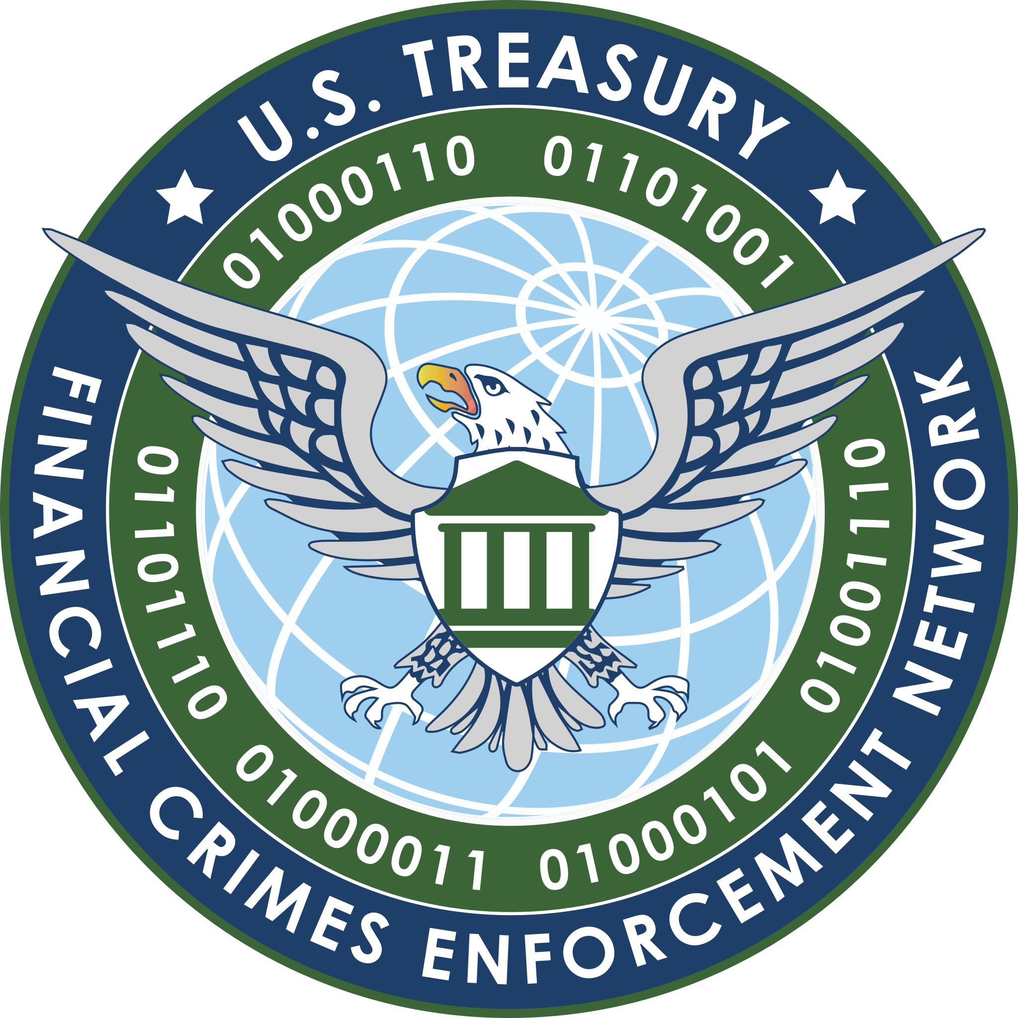 Financial Crimes Enforcement Network (FinCEN) - KyrosAML