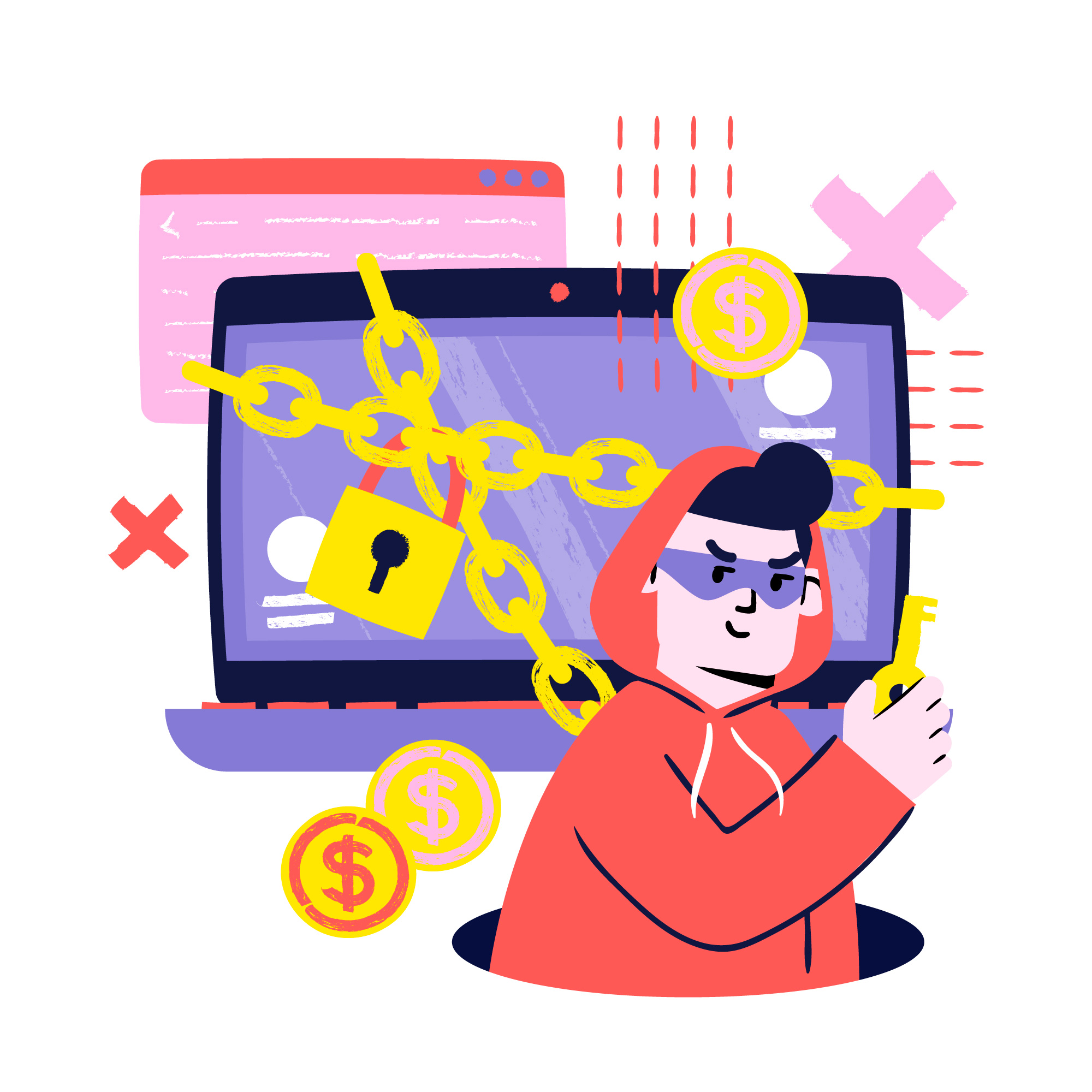 Suspicious Behavior (AML)